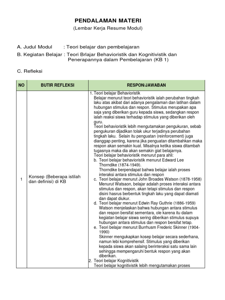 LK - 1 Modul 2 | PDF | Pengembangan Diri | Sains & Matematika