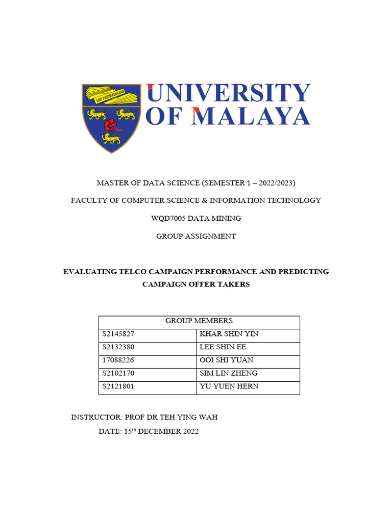 Telco Campaign Performance Analysis | PDF | Statistics | Histogram
