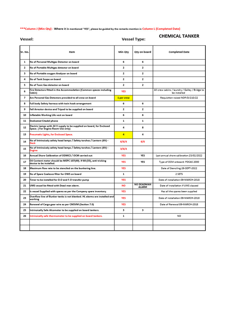 PPE Check Tanker | PDF | Flashlight | Oil Tanker