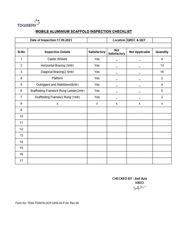 Mobile Aluminium Scaffold Inspection Checklist | PDF
