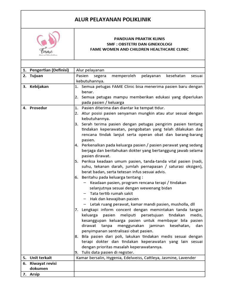 Alur Pelayanan Poliklinik Pdf