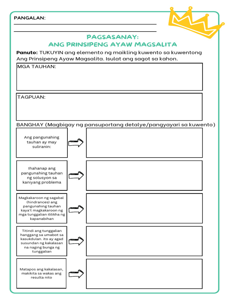 Ang Prinsipeng Ayaw Magsalita | PDF