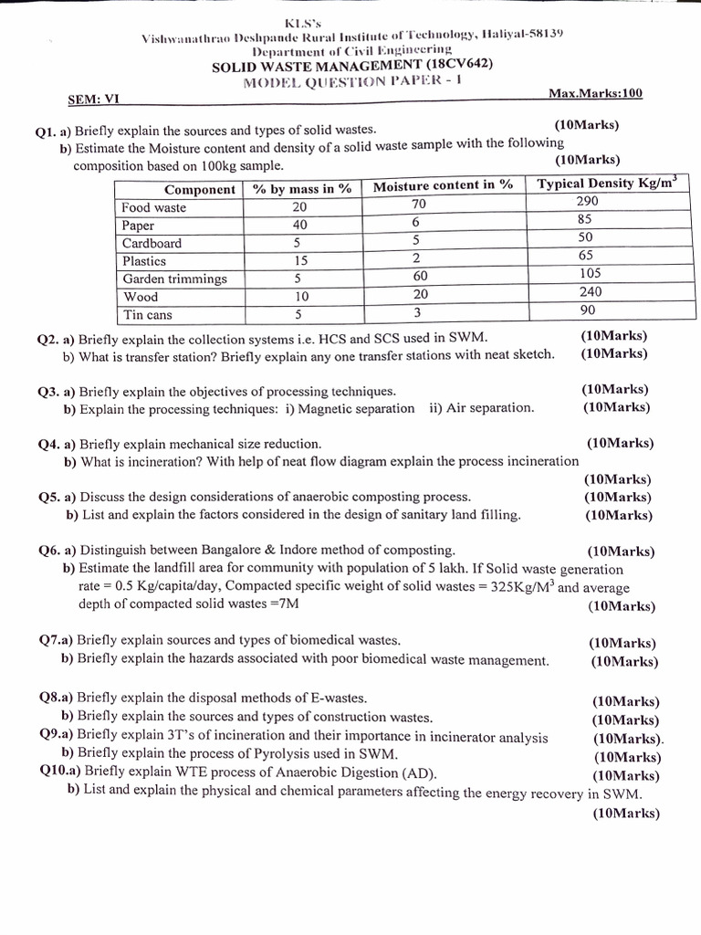 SWM Model QP Paper 1 | PDF