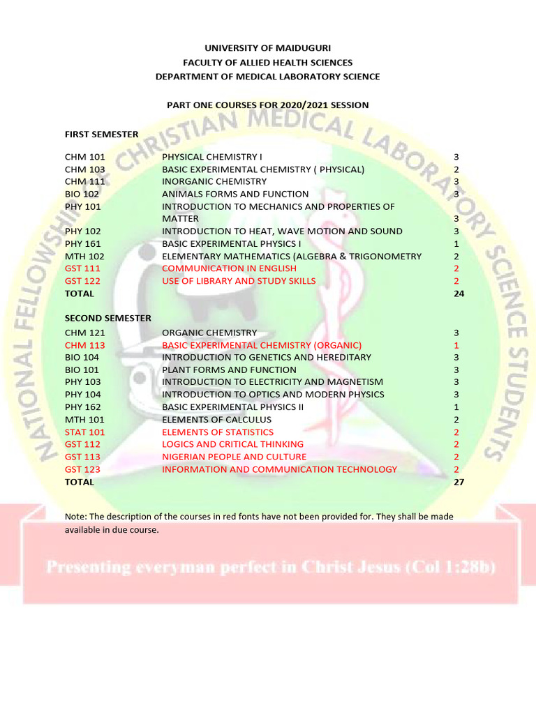 100 Level Course Content and Description | PDF | Semiconductors | Capacitor