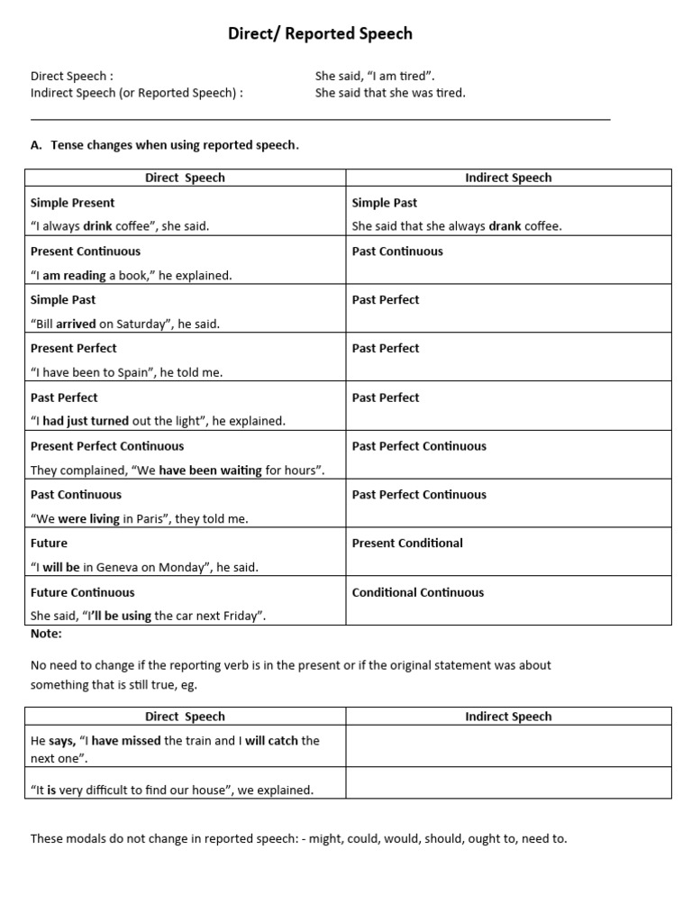 Chart Direct Indirect | PDF | Linguistic Morphology | Language Mechanics