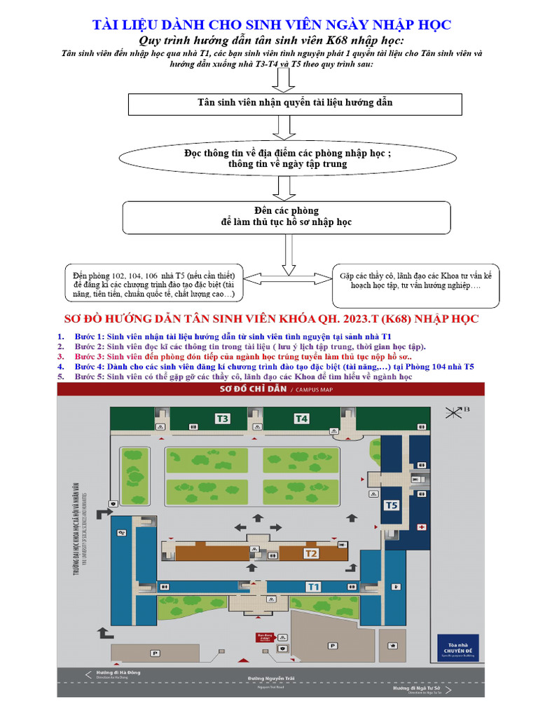 04.tai Lieu Huong Dan Nhap Hoc Truc Tiep Dành Cho Sinh Viên K68 | PDF