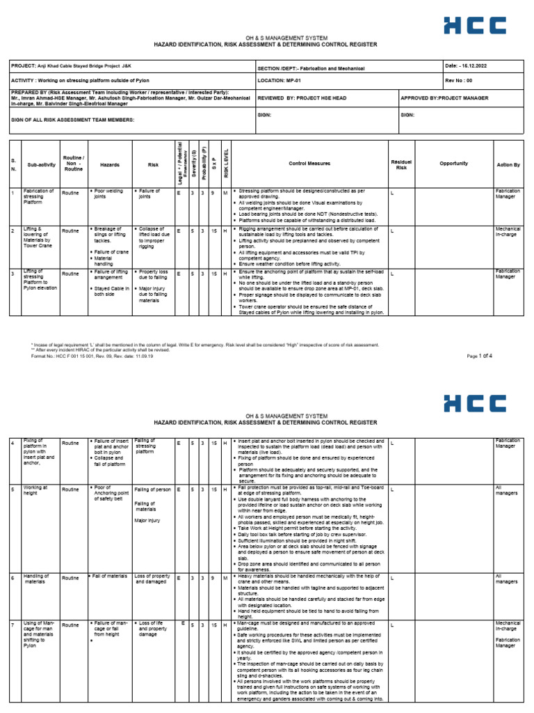 HIRA - Stressing Platform at Pylon and Working-Hcc F 001 15 001-r9 ...