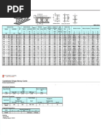 Tabel Profil Baja | PDF | Magenta | Cyan