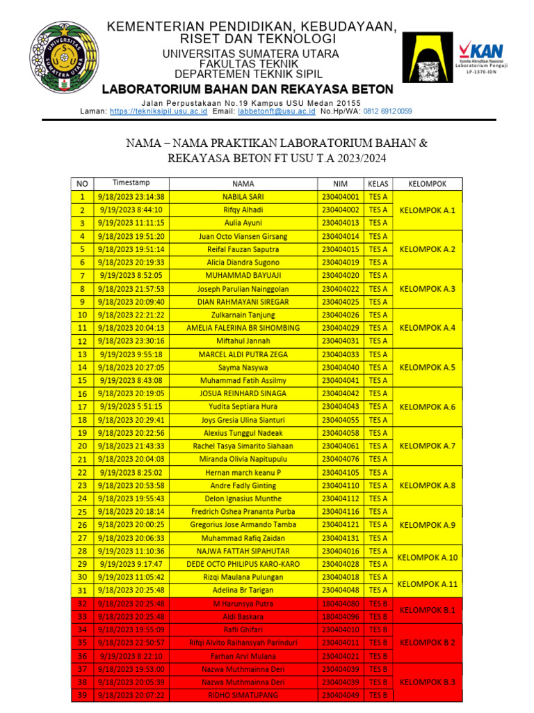PENDAFTARAN LABORATORIUM BAHAN Dan REKAYASA BETON FT USU PDF | PDF