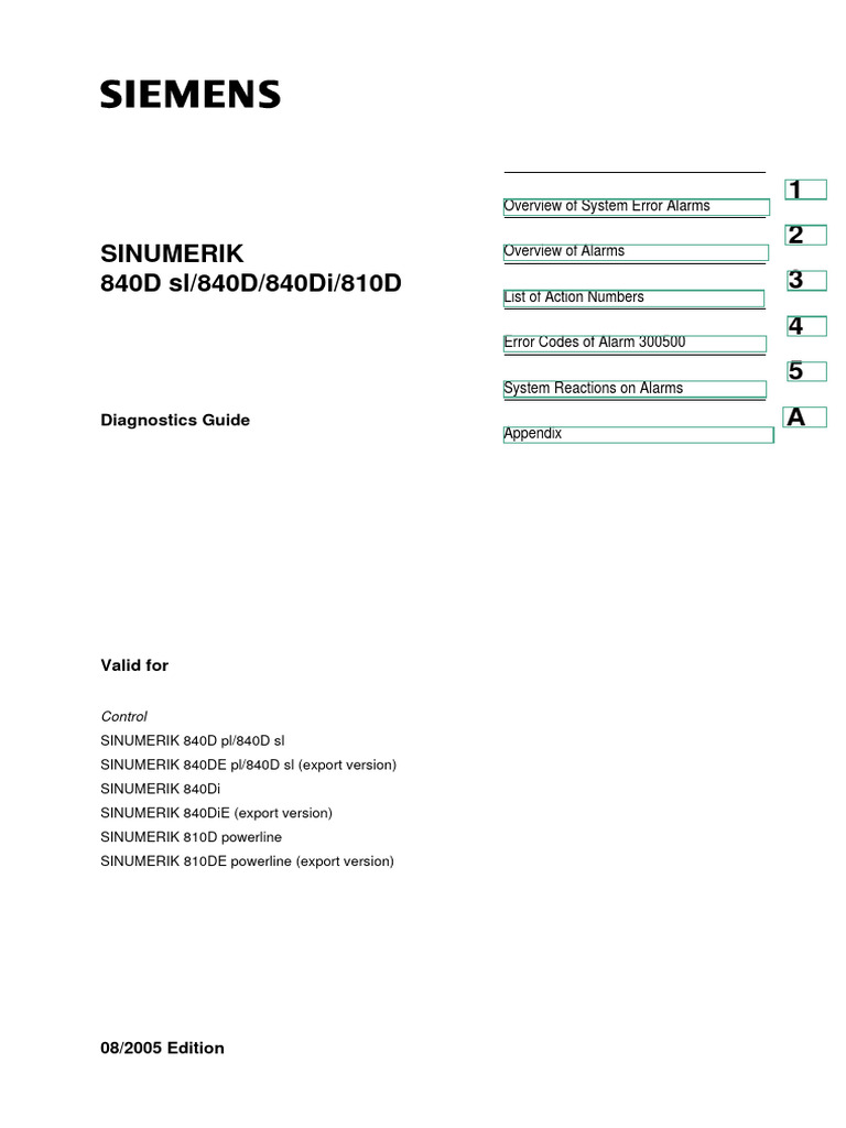 Sinumerik 840d SL Series | PDF | Programmable Logic Controller ...