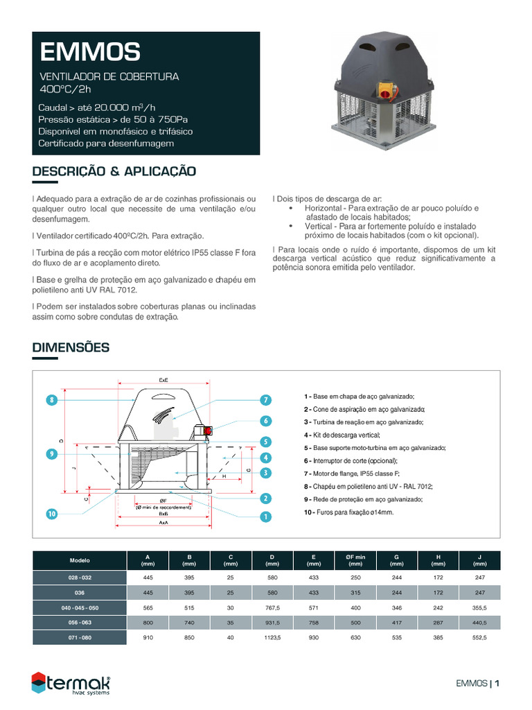 EMMOS | PDF