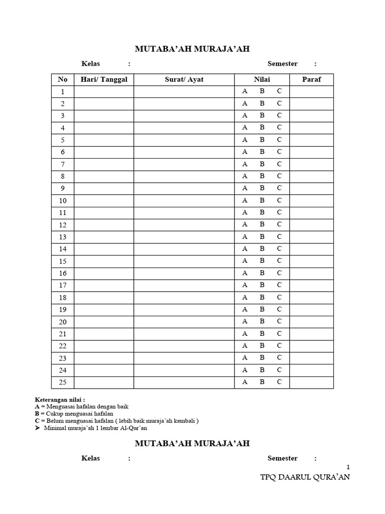 3 Mutaba'ah Muraja'ah | PDF