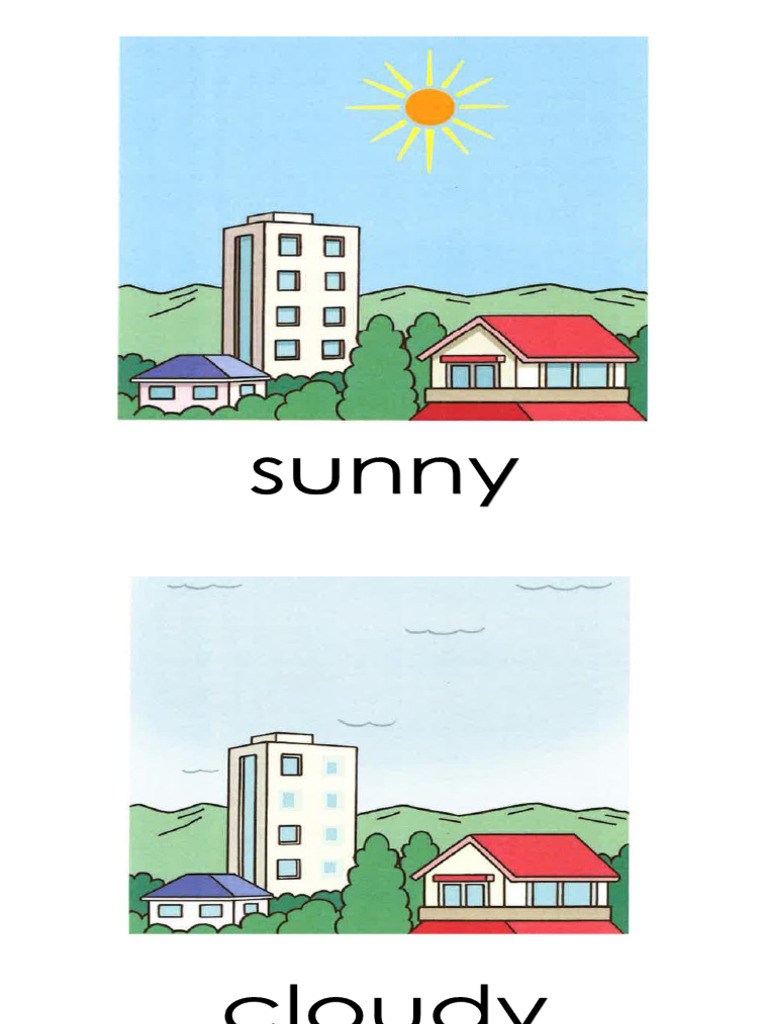 Letstry2 Unit2 Flashcards | PDF