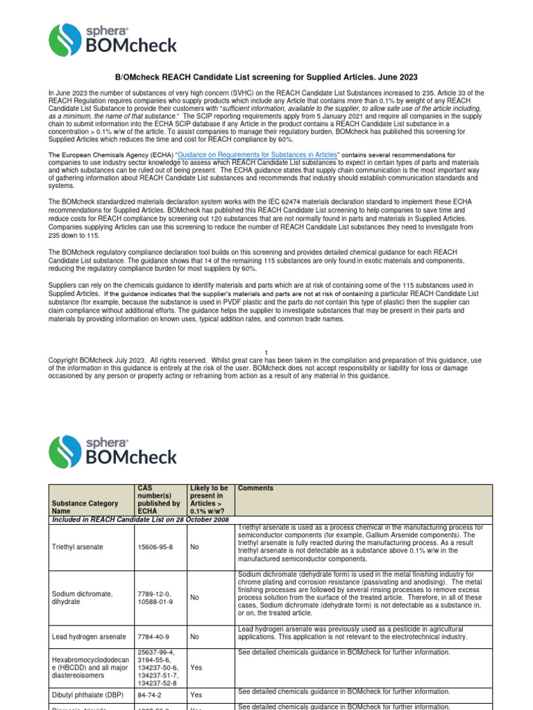 BOMcheck REACH Candidate List Screening For Supplied Articles - June ...