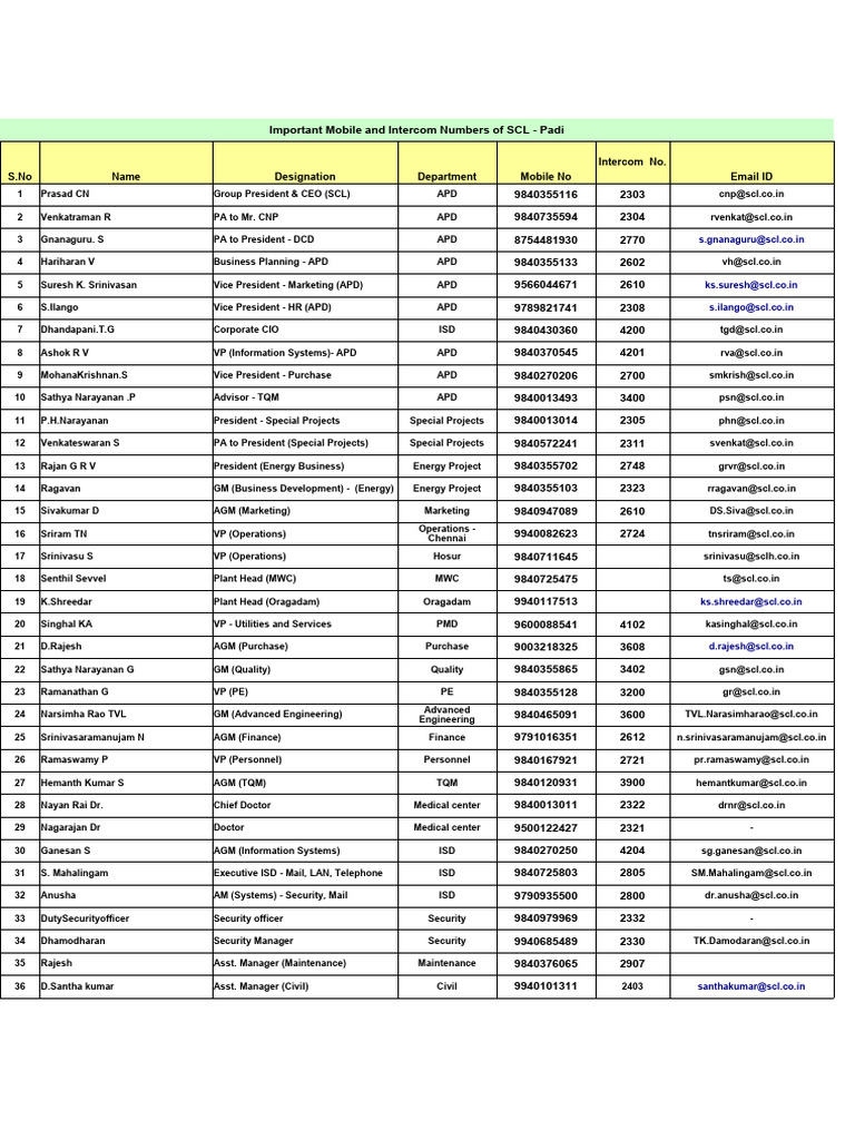 Omkar Pdf