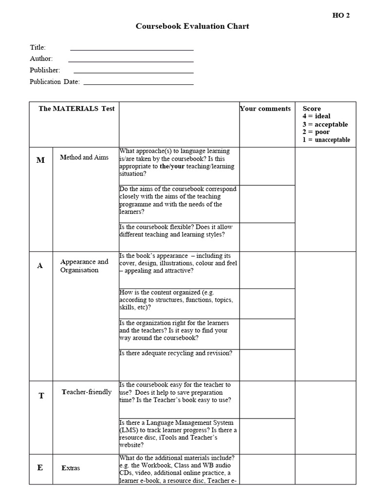 HO2. Evaluation Chart | PDF | Learning | Teachers