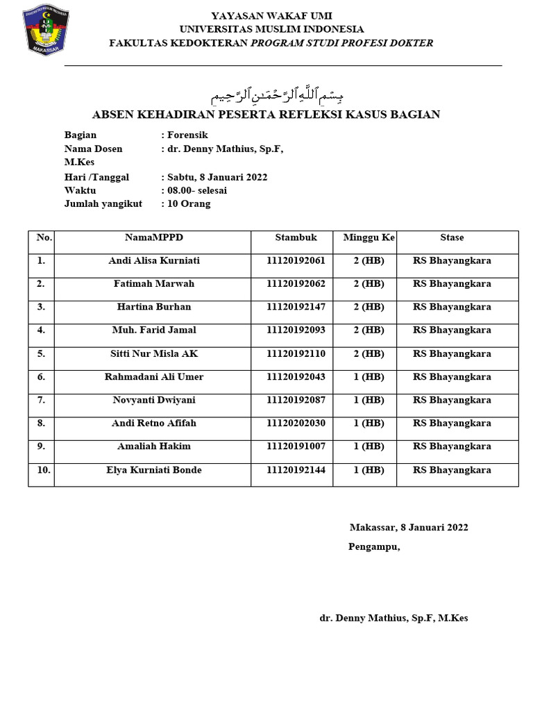 Absen Refleksi Kasus Forensik-8 Januari 2022 | PDF