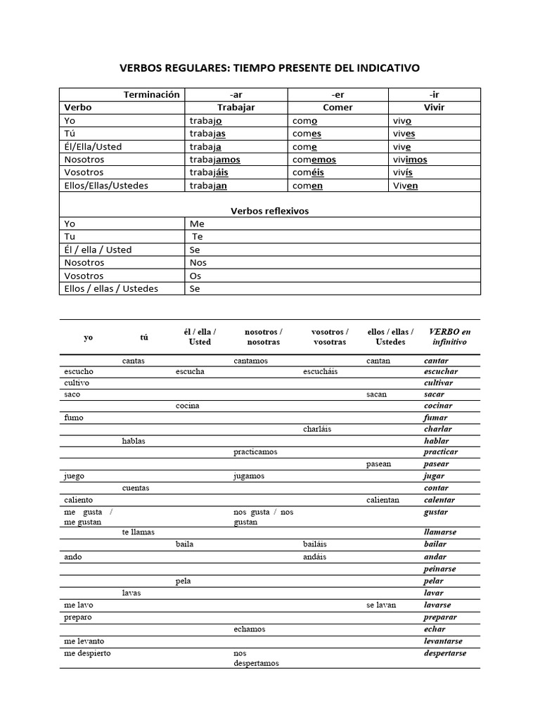 Tema 7. Conjugación Regulares, Irregulares (Presente Simple) | PDF