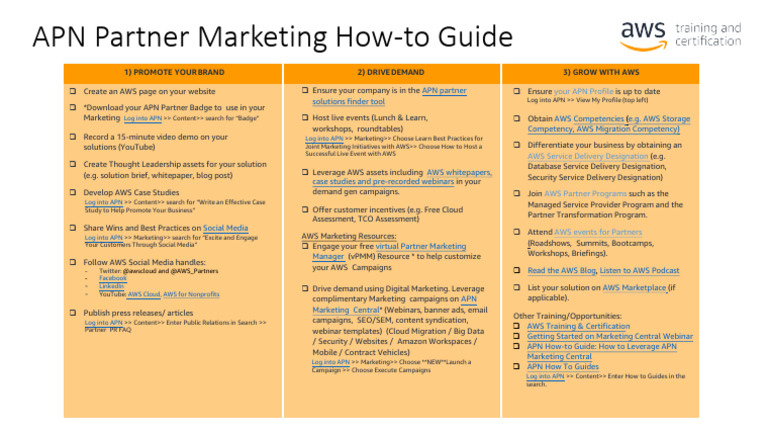 APN Partner Marketing How-To Guide | PDF | Amazon Web Services | Cloud ...