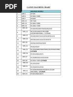 Form GFR 10 | PDF | Manufactured Goods | Electrical Engineering