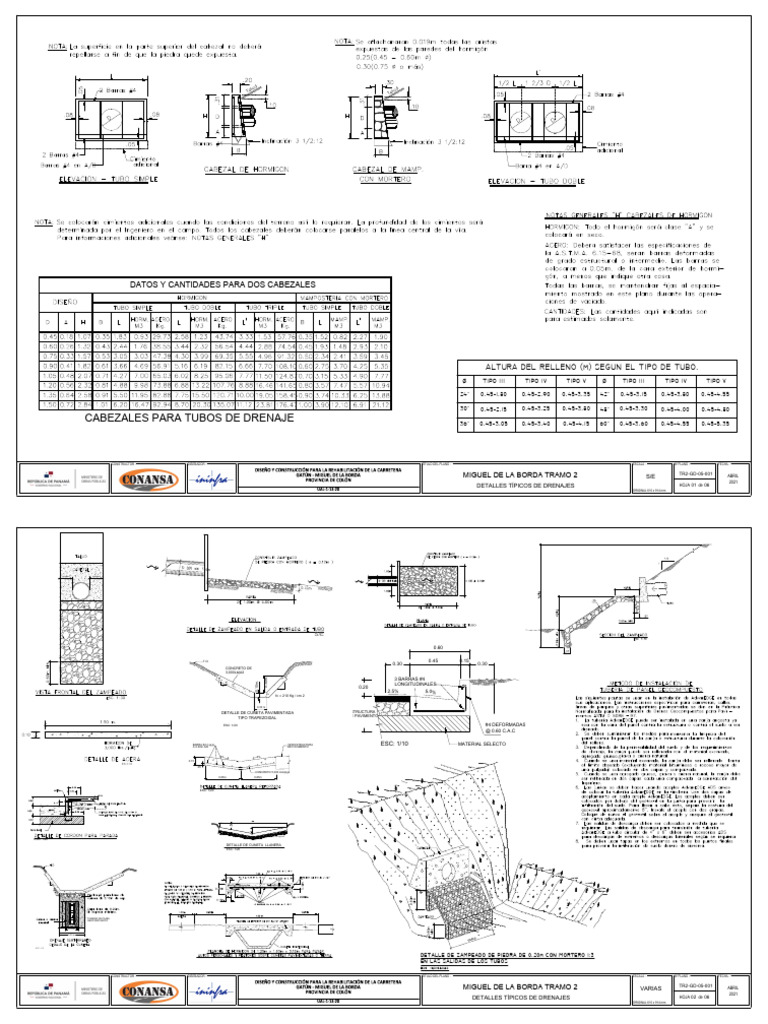 TR2-GD-05 Detalles Drenajes | PDF