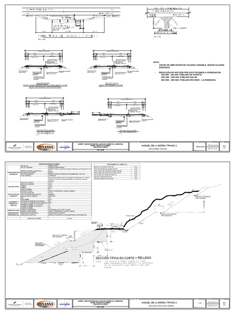TR2-GD-04 Secciones Tipicas | PDF | Transporte por carretera