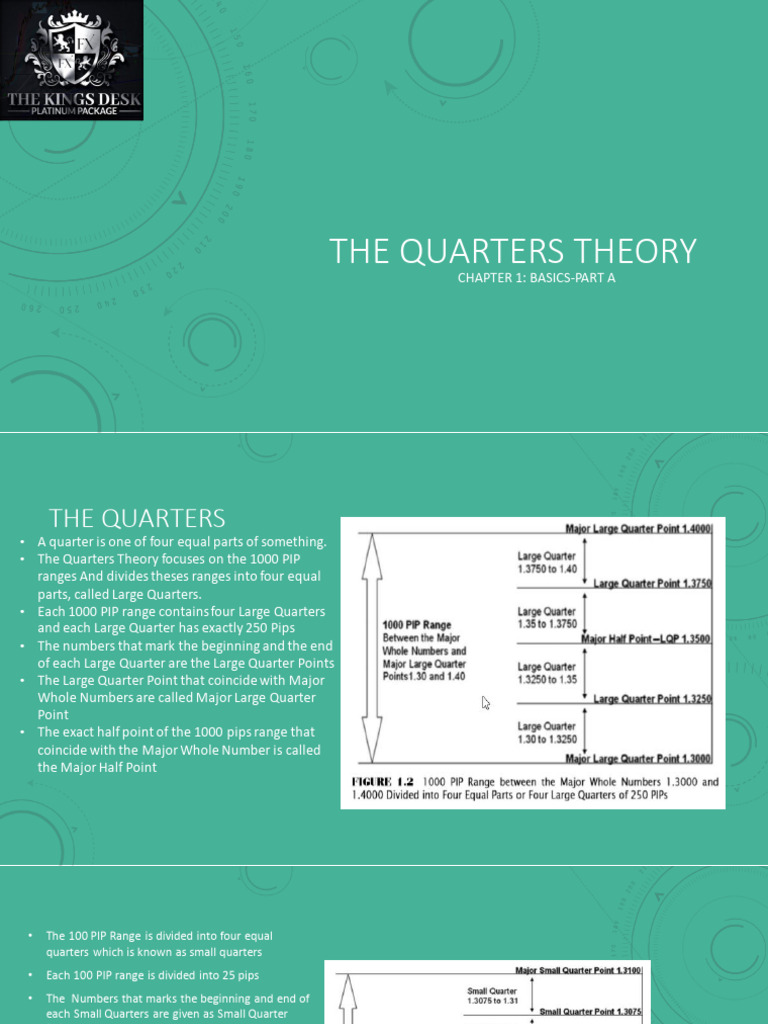 The Quarters Theory Chapter 1 Basics | PDF | Financial Markets | Economics