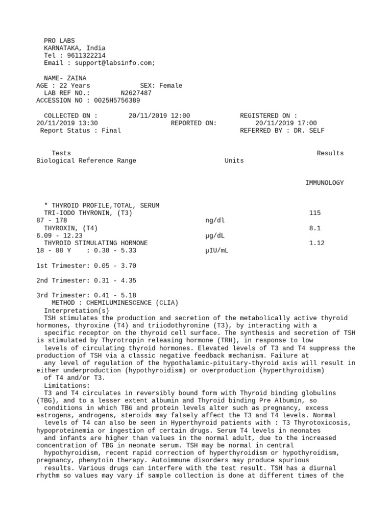 Female Thyroid Profile Report | PDF | Thyroid Stimulating Hormone ...