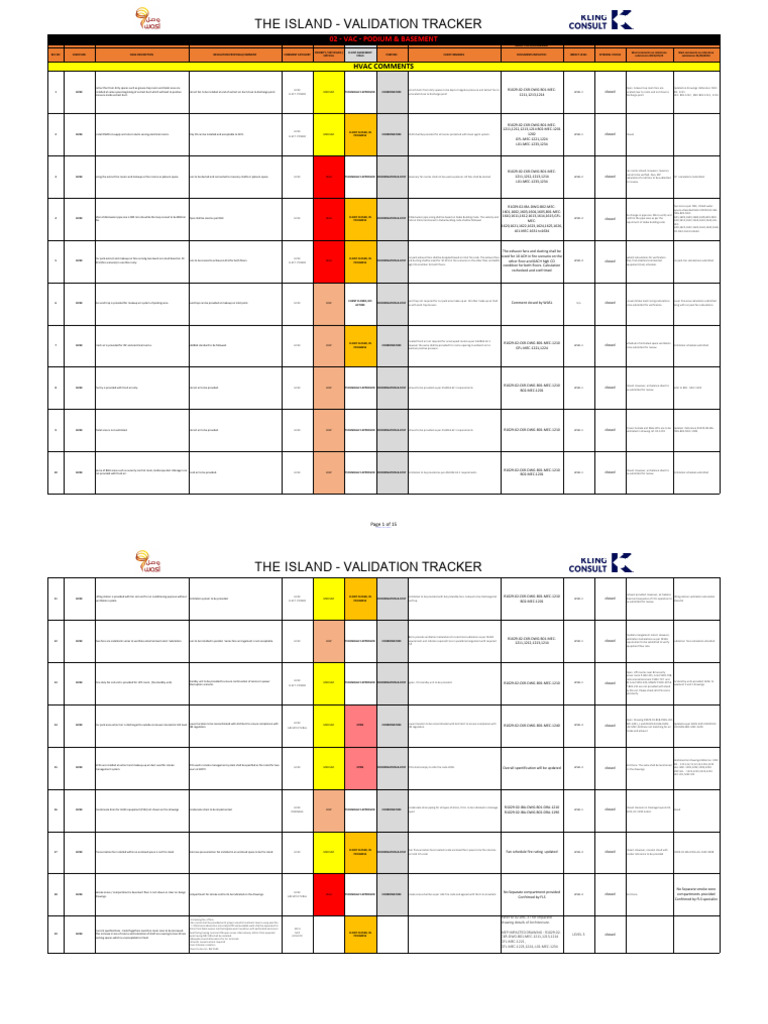02 - MEP Tracker (Podium & Basement) (1875) R3 - 26.01.23 (JB) | PDF ...