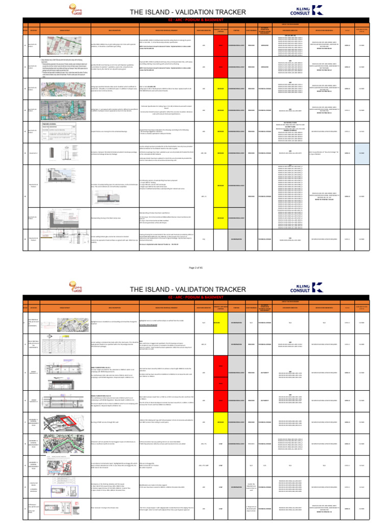 02 Podium&Basement | PDF | Building Materials | Building
