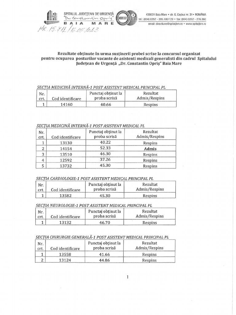 Rezultate Proba Scrisa La Concursul Pentru Asistenti Medicali ...