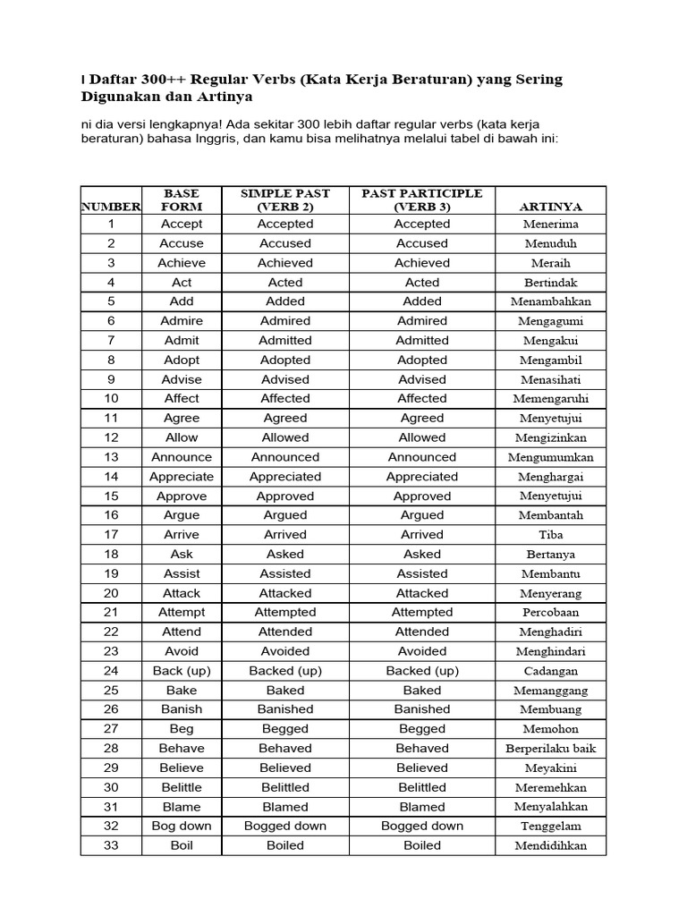 Regular Verbs | PDF | Linguistic Morphology | Semantic Units