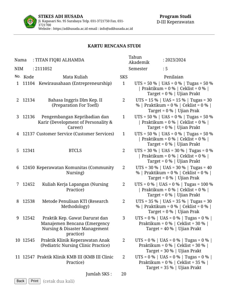 KRS Semester 5 | PDF | Health Care