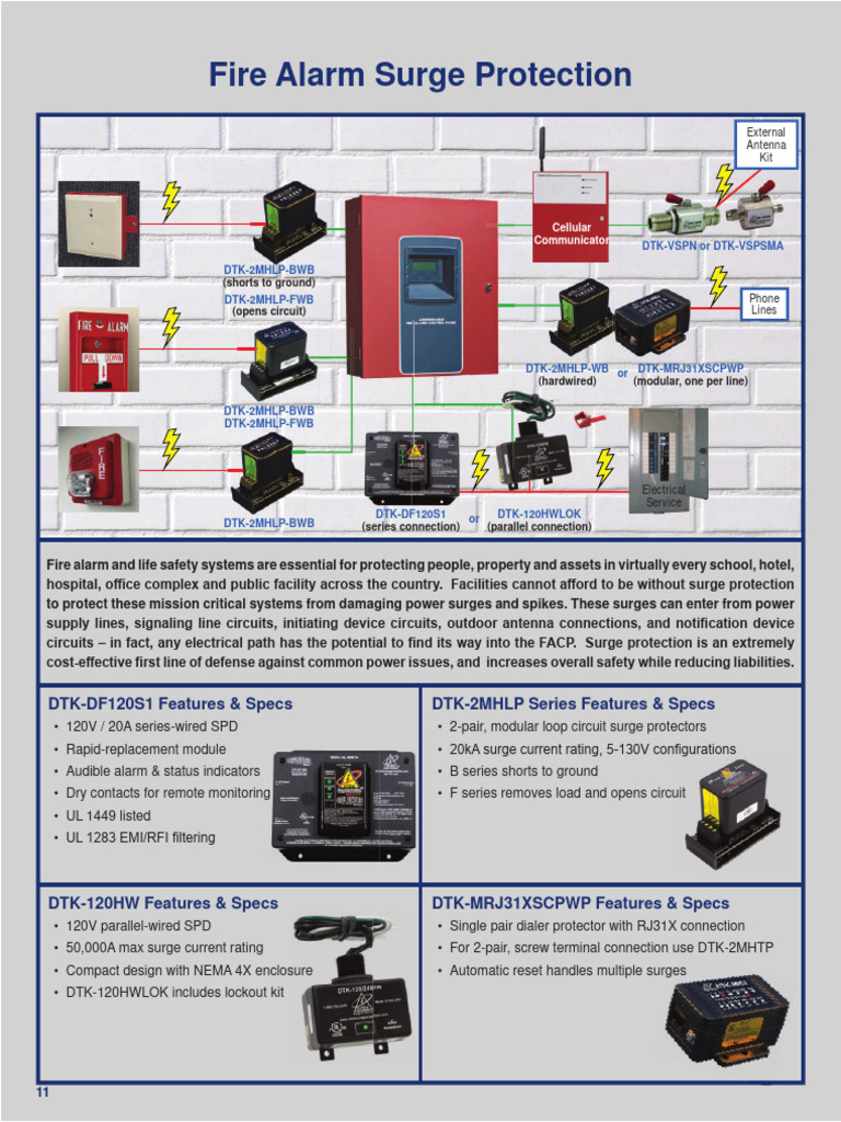 Fire Alarm Surge Protection Guide Rev 21 | PDF | Electronics | Electricity
