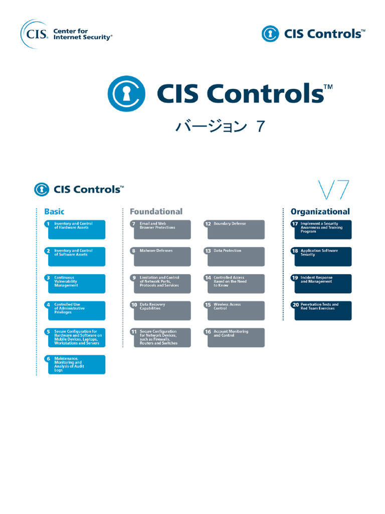 CIS Controls V7 Japanese | PDF
