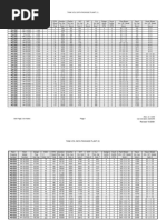 The Full Rodriguez SPOM - Guides Not Included | PDF | Water | Chemical ...