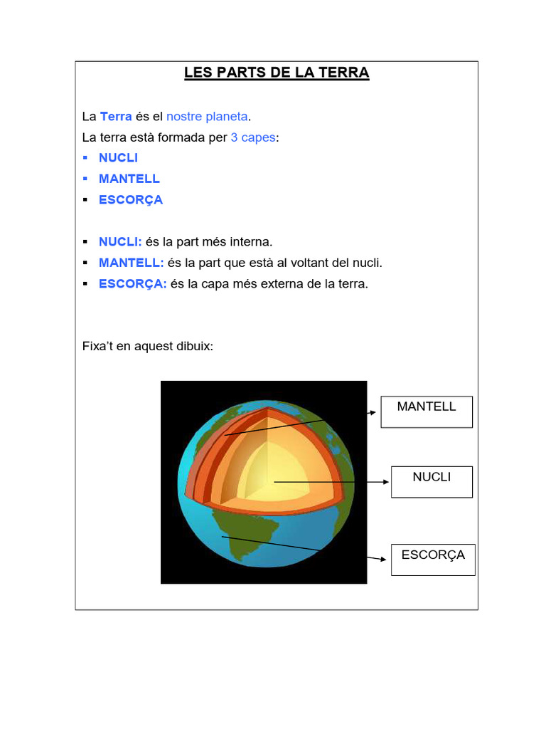 Les Formes de La Terra | PDF