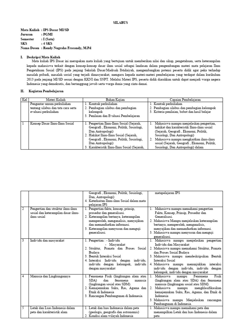 Silabus Ips Dasar | PDF