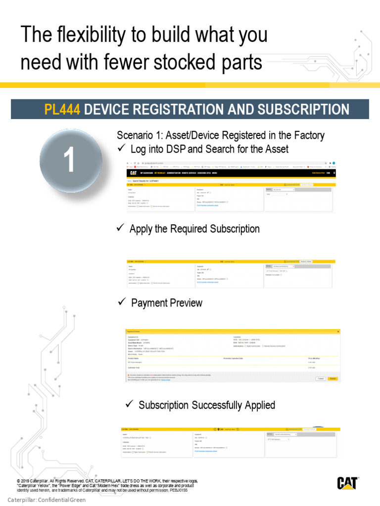 PL444 Activation Short | PDF | Trademark | Computing
