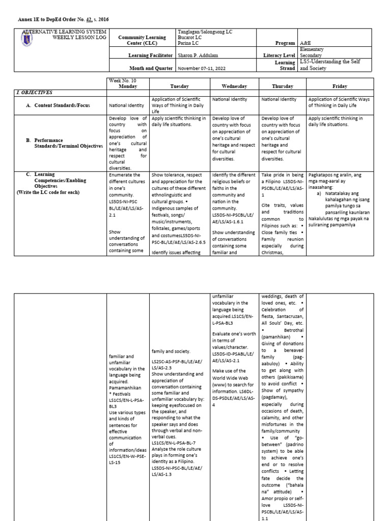 LS5-Uderstanding The Self and Society: I. Objectives | PDF | Learning