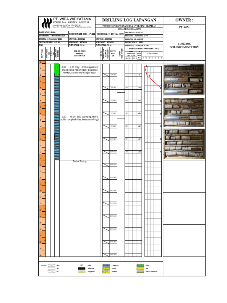 BORLOG FLY OVER AGM - Rev1 | PDF | Civil Engineering | Cutting Tools