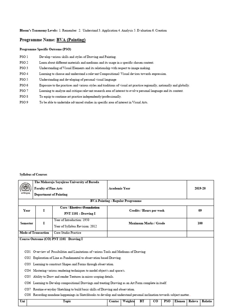 Painting BVA | PDF | Drawing | Composition (Visual Arts)