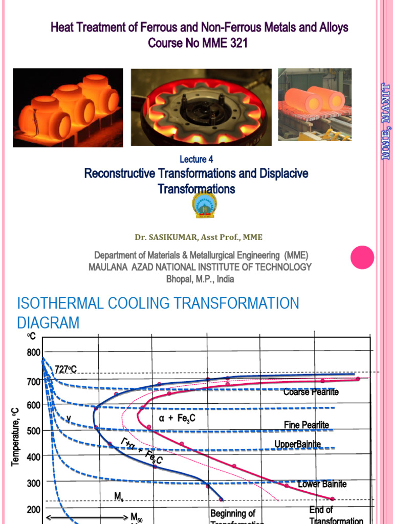 Lecture 4 - Reconstrctructive and Displacive Transformations | PDF | Condensed Matter Physics | Iron