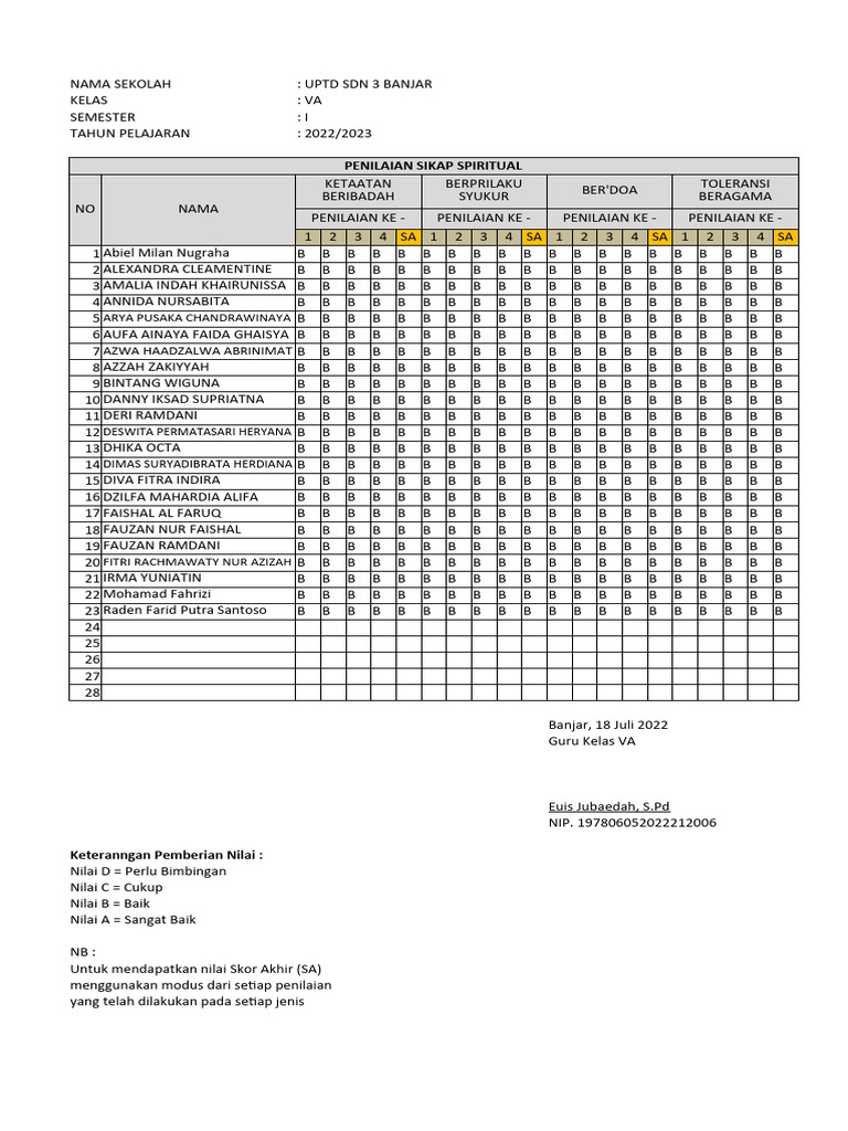 Format Penilaian Sikap | PDF