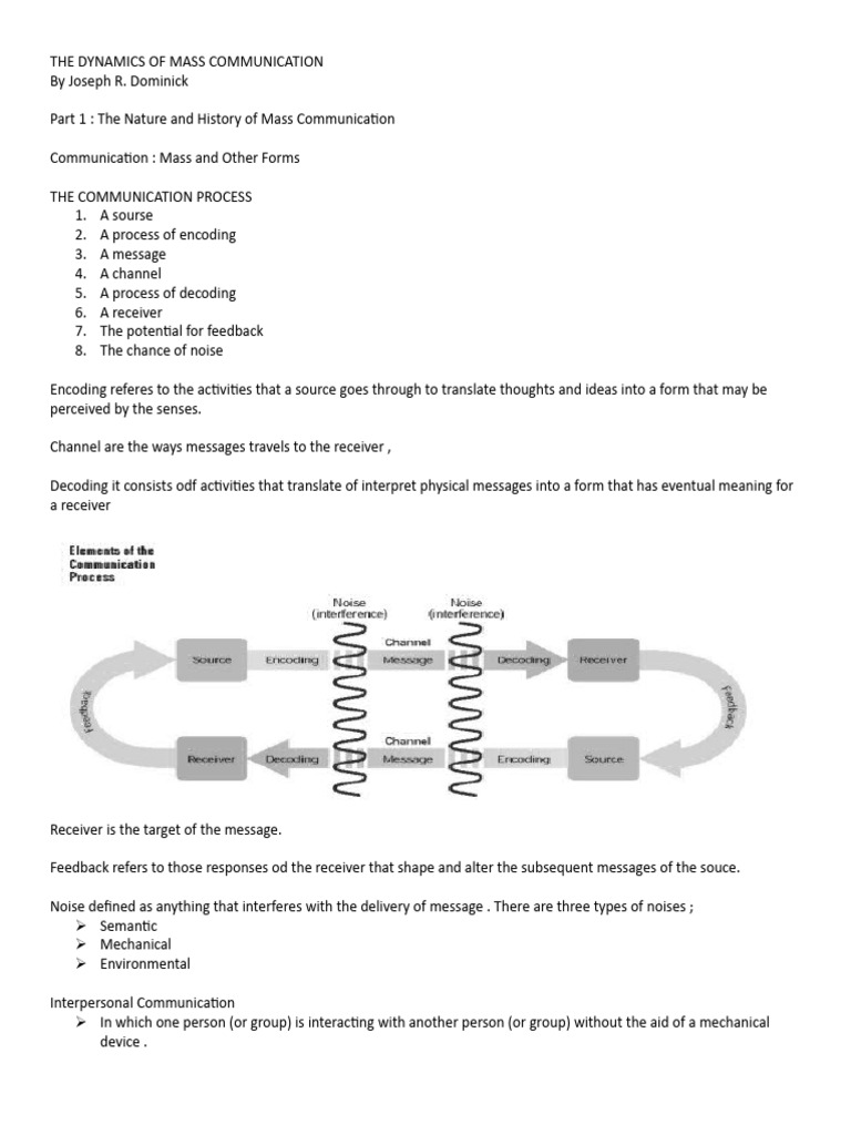 Dynamics of Mass Communication Explained | PDF | Communication ...