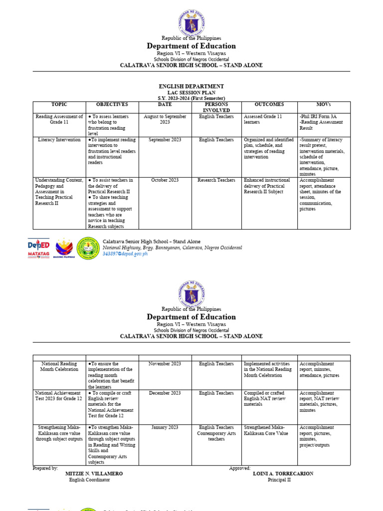 LAC SESSION Activity Plan | PDF | Literacy | Learning Methods
