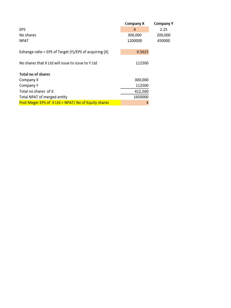Post-Merger EPS Analysis and Exchange Ratios | PDF | Mergers And ...