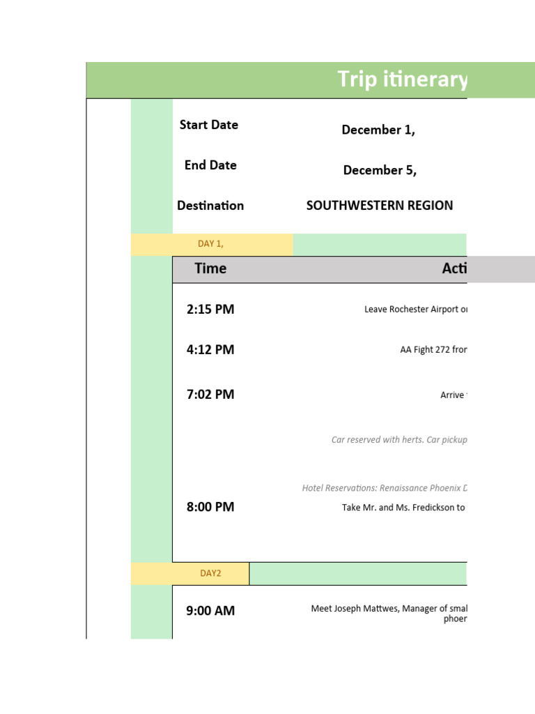 Trip Itinerary: Time Activity | PDF
