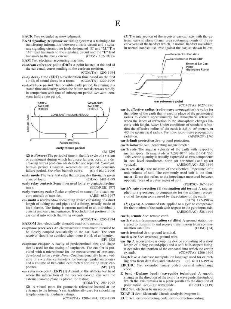 IEEE Dictionary Ieees Batch: Ear Reference Point | PDF | Antenna (Radio ...