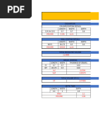 AISC Design Guide 39 - End-Plate Moment Connections 80 | PDF | Building ...